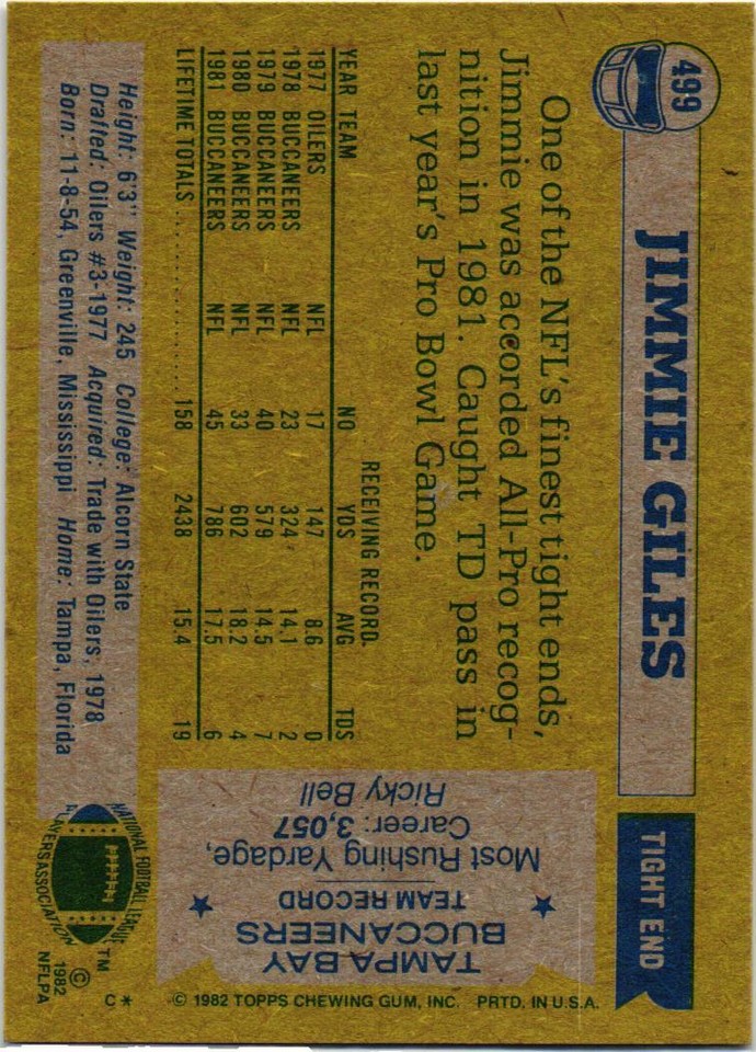 1982 Topps 499 Jimmie Giles Tampa Bay Buccaneers AP | eBay