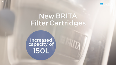 Brita Filter Memes