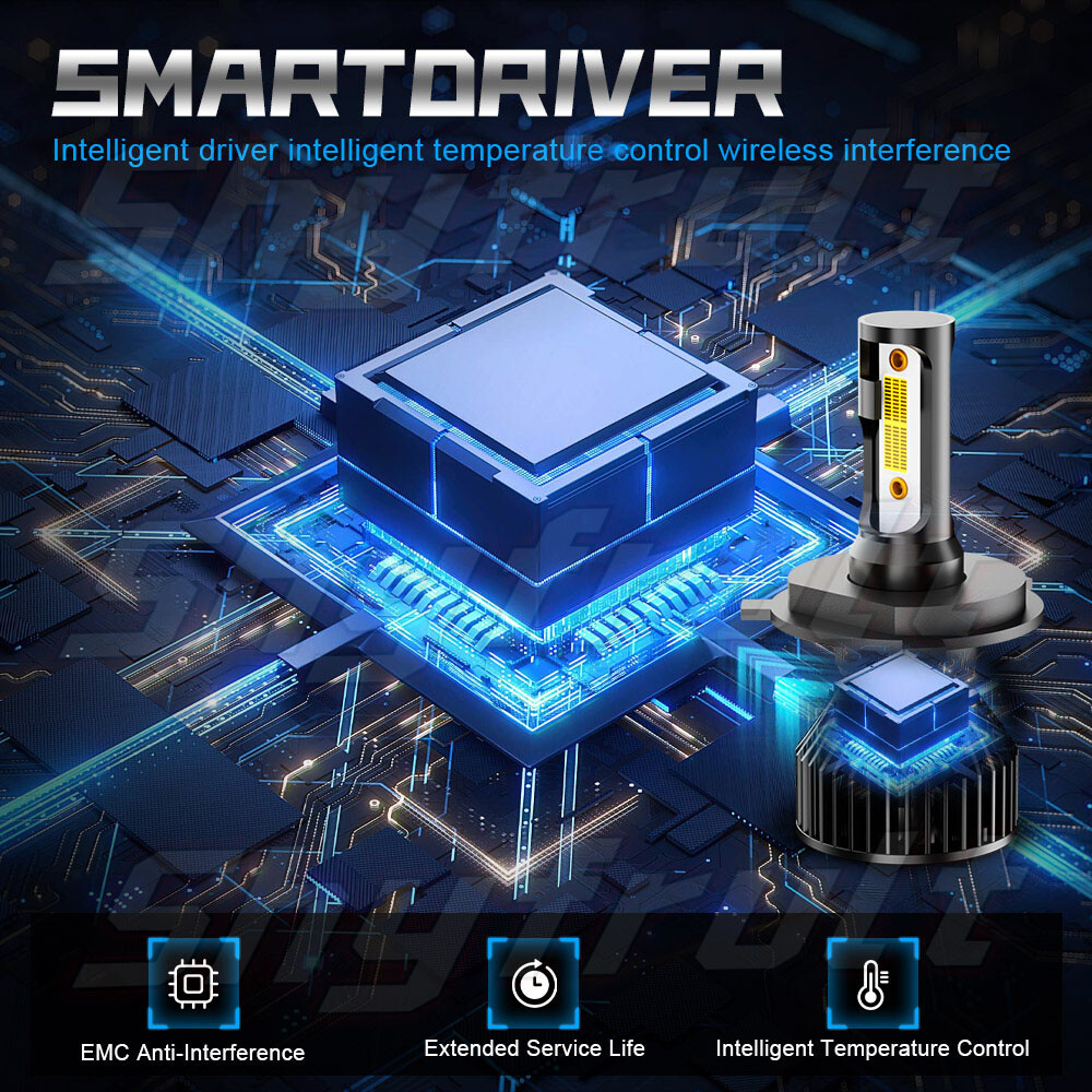 2x Fit Triumph TR6 1969-1976 7"Round LED Headlights Halo Angel Eye ...