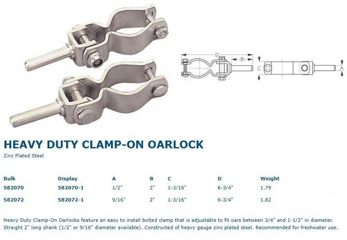 Sea-Dog Heavy Duty Clamp-On Oarlock, Zinc Plated Steel, 1/2", 582070-1 ...