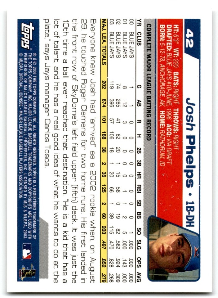 2004 Topps Josh Phelps Toronto Blue Jays #42 | eBay