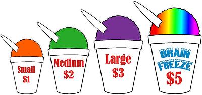 SNOW CONE CUP SIZES WITH CUSTOMIZED PRICES WINDOW DECAL STICKER ICEE ...