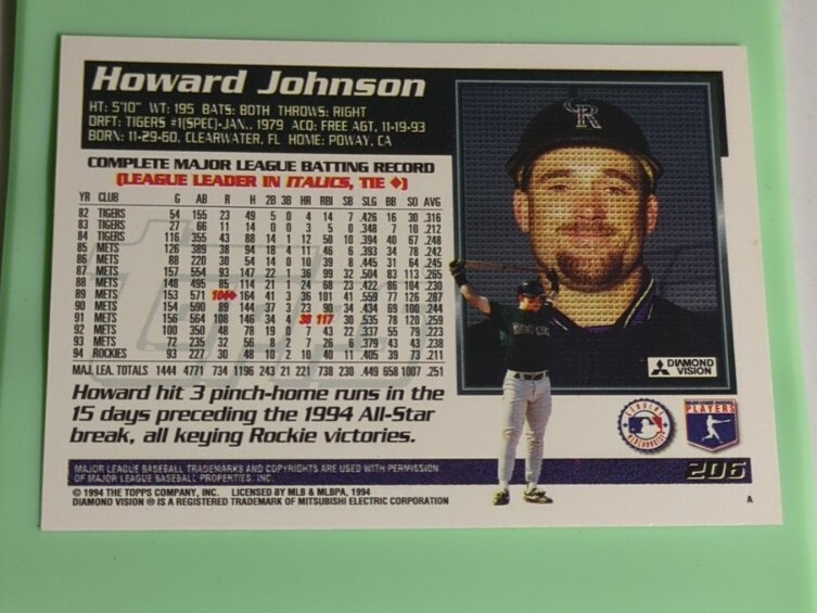 1995 Topps Howard Johnson Baseball Cards #206 - Colorado Rockies | eBay