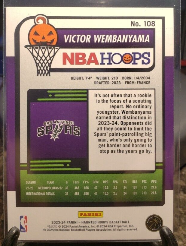 2023-24 Panini Haunted Hoops Green Slime Victor Wembanyama RC 108 SA ...