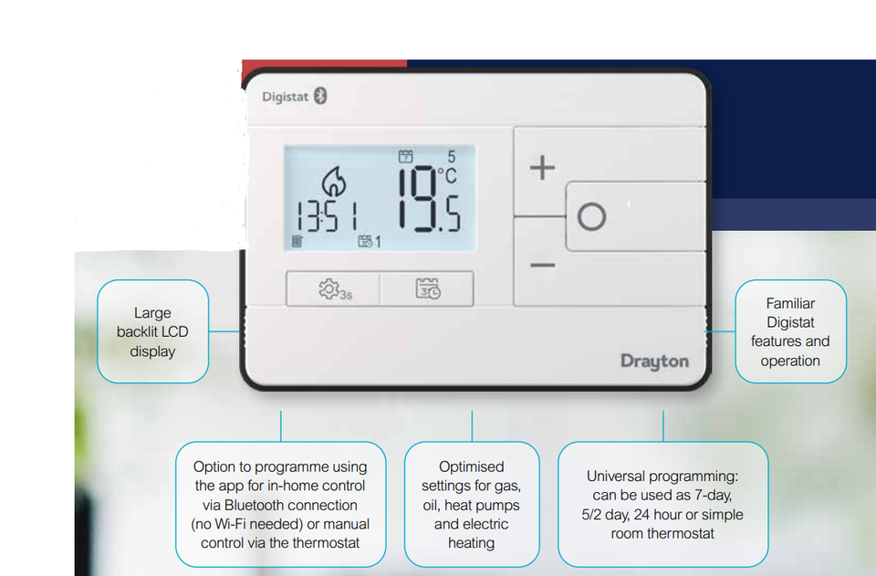 Drayton RF901 Combi Boiler Wireless Thermostat Replaces RF700/RF701 ...