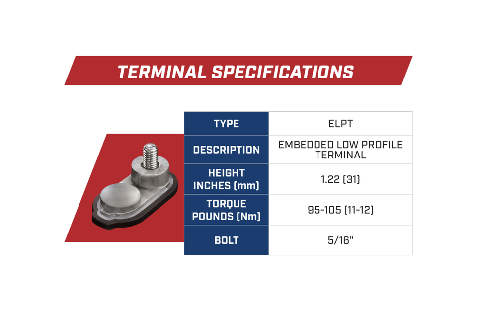 Pacer P-105 6 Volt 220Ah Deep Cycle Battery - Replaces Trojan T-105 ...