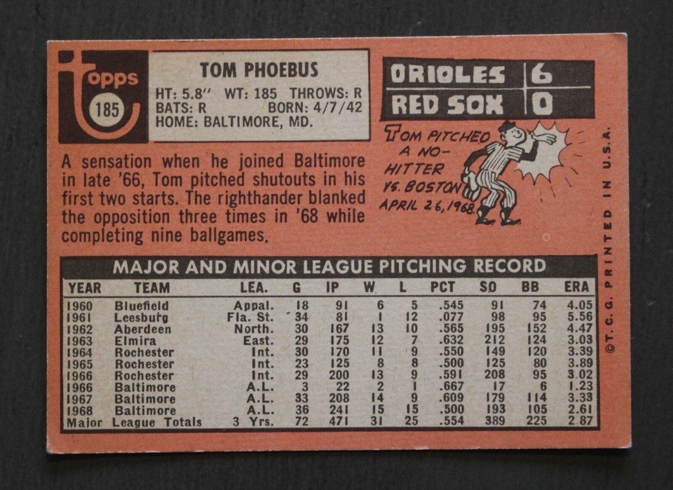 2019 TOPPS HERITAGE BUYBACK STAMPED 1969 TOPPS TOM PHOEBUS CARD #185 ...