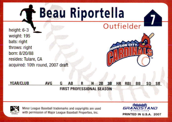 2007 Johnson City Cardinals Grandstand 28 Beau Riportella Tulare ...