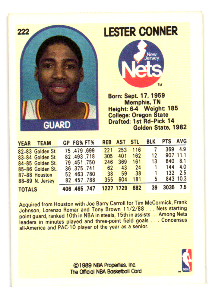 1989-90 NBA Hoops Basketball Card #222 Lester Conner New Jersey Nets | eBay