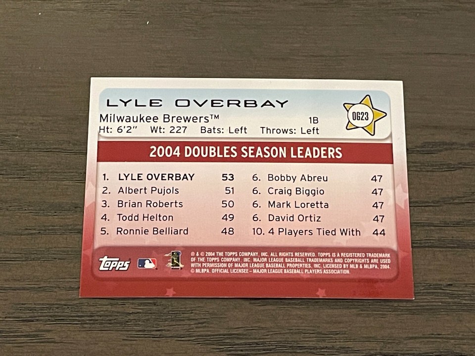 2005 Topps Own the Game Lyle Overbay #OG23 Milwaukee Brewers | eBay