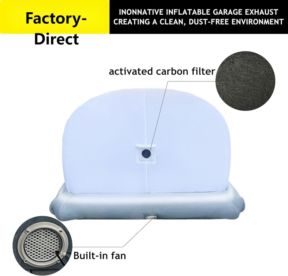 Inflatable Car Cover Portable Car Shield Car Showcase Garage Car Cover ...