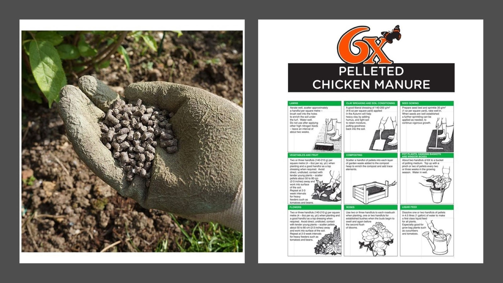 Vitax 6X Natural Poultry Chicken Manure Pellets Organic Plant Feed Lawn ...