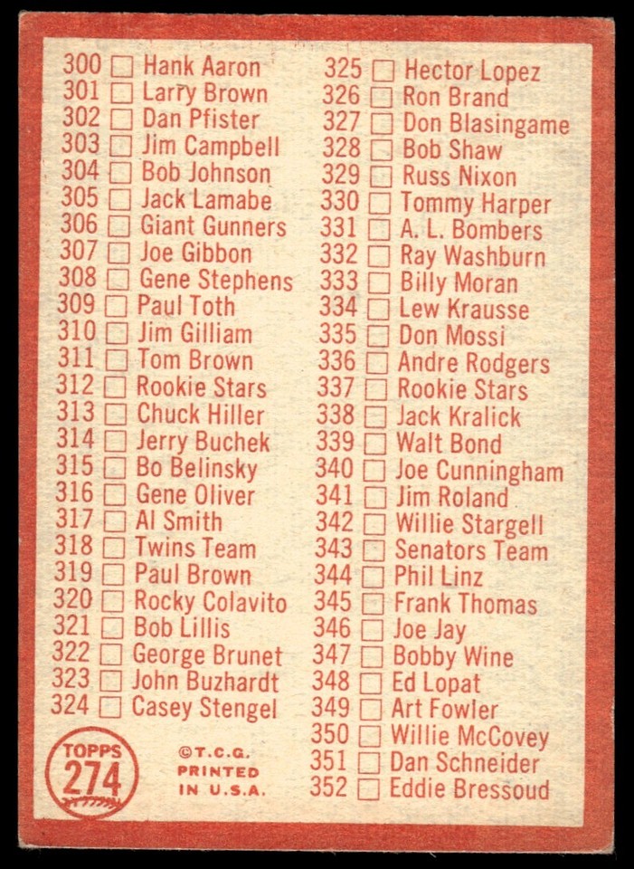 1964 Topps Checklist 4th Series (265-352) #274 + | eBay