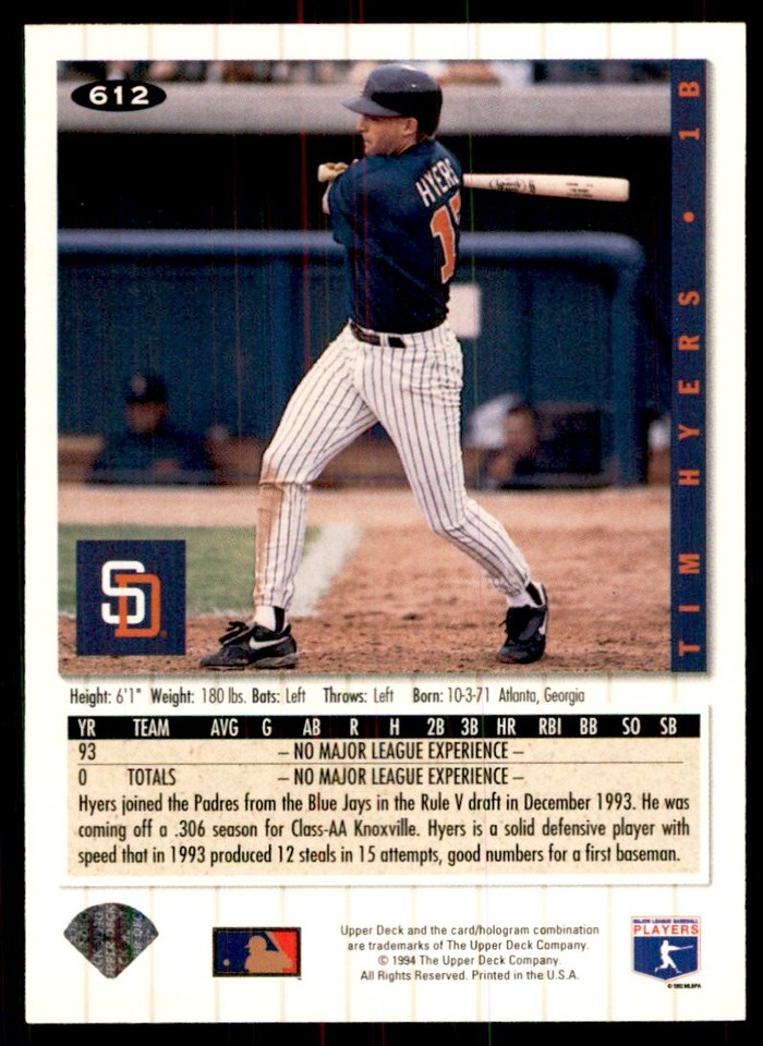 1994 Upper Deck Tim Hyers Baseball Cards #612 | eBay