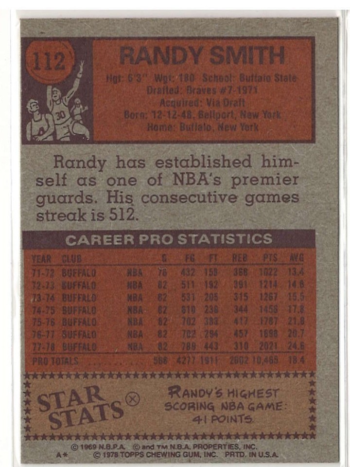 1978-79 Topps Basketball #112 RANDY SMITH Buffalo Braves | eBay