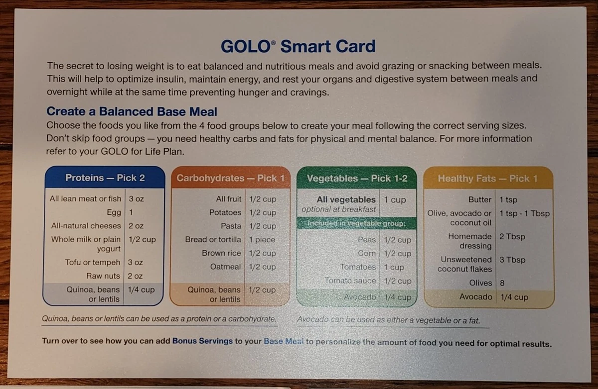 Golo Release Meal Plan Deals Emergencydentistry Golo Release Meal Plan Deals Emergencydentistry