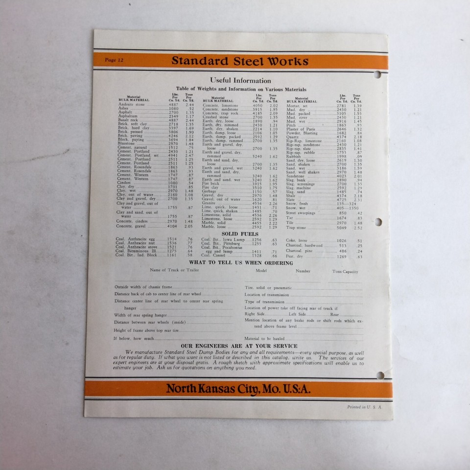 Standard Steel Works Dump Bodies And Hoist Catalog Number 108 Antique ...