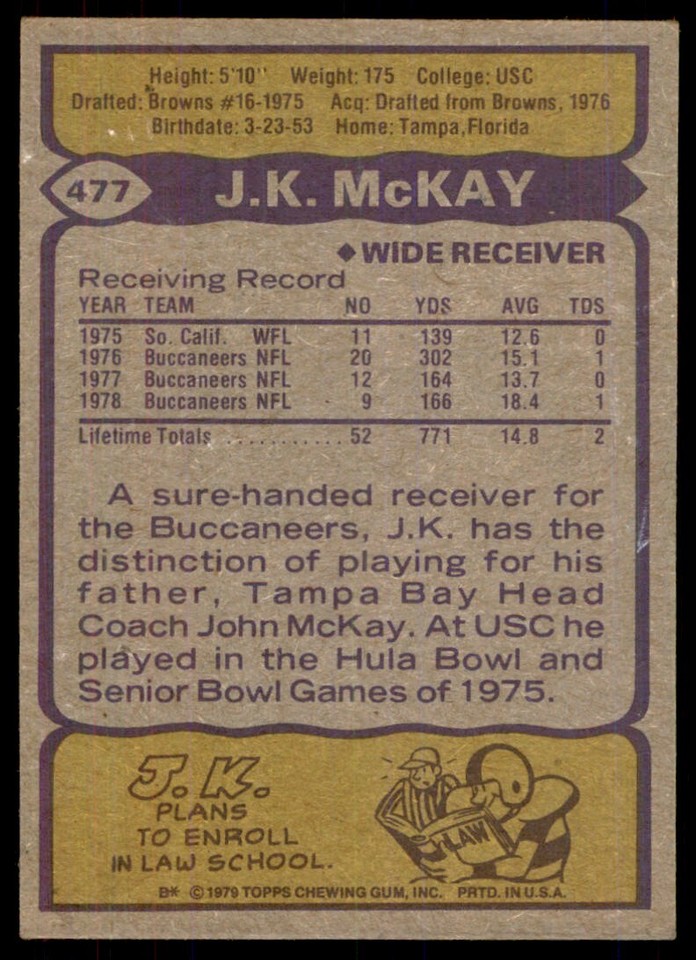 1979 Topps J.K. McKay Football Card #477 | eBay