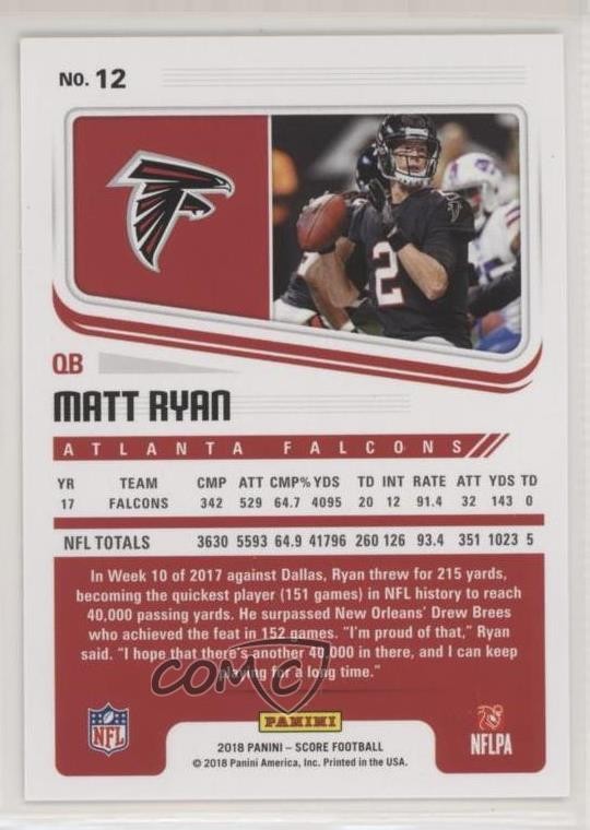2018 Score Gold Zone /50 Matt Ryan #12 | eBay