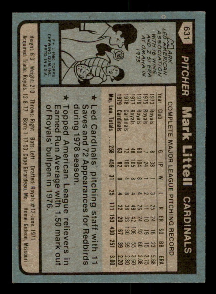1980 Topps Baseball #631 Mark Littell Signed Autograph (No COA) | eBay