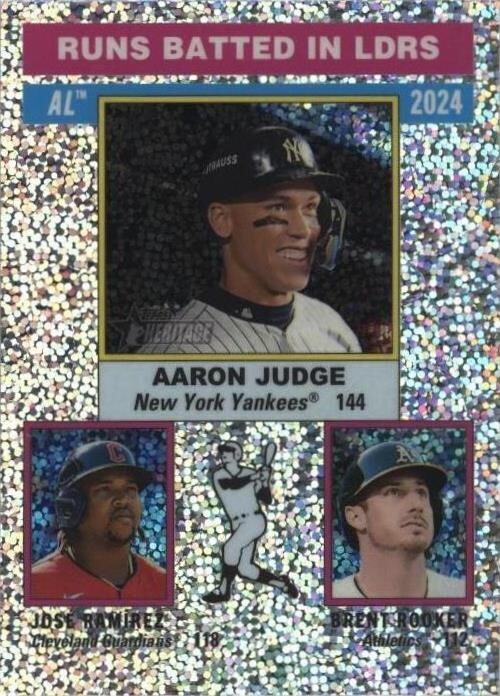 2025 Topps Heritage - League Leaders Aaron Judge, Jose Ramirez, Brent ...