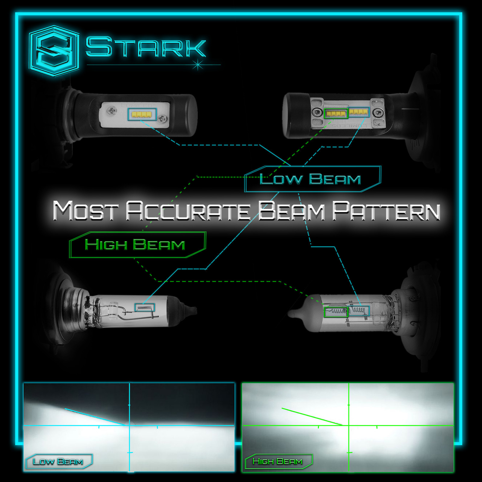 New Z ES LED 16000LM Kit 6000K White Headlight Dual Hi Lo PAIR - H13 ...