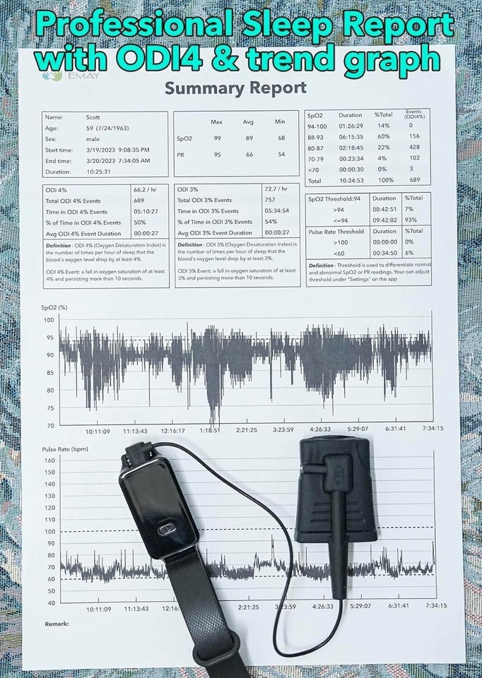 EMAY SleepO2 Wrist Recording Pulse Oximeter Continuous Oxygen Monitor ...