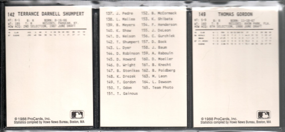 1988 Pro Cards Appleton Foxes 30-card Minor League Team Set Tom Gordon ...