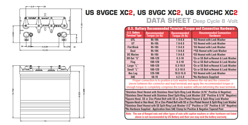U.S.US8VGC-XC2 8V 170Ah Group Size GC8 Flooded Deep Cycle Golf, RV ...