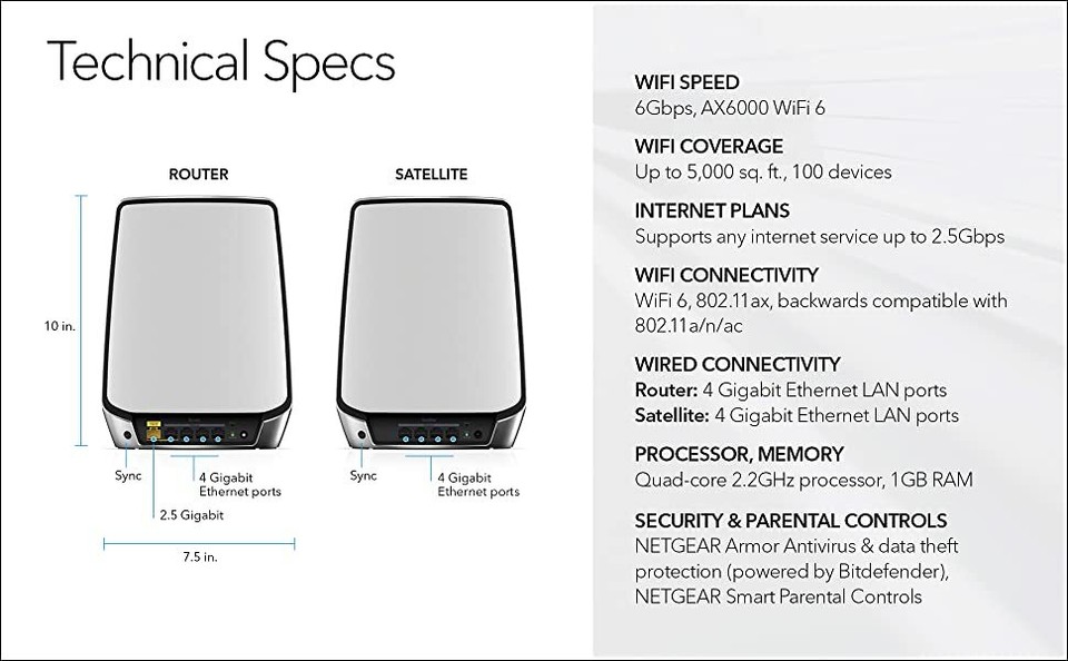 NETGEAR Orbi RBR850 Router 5GHz Tri-band Mesh WiFi 6 AX6000 Network ...