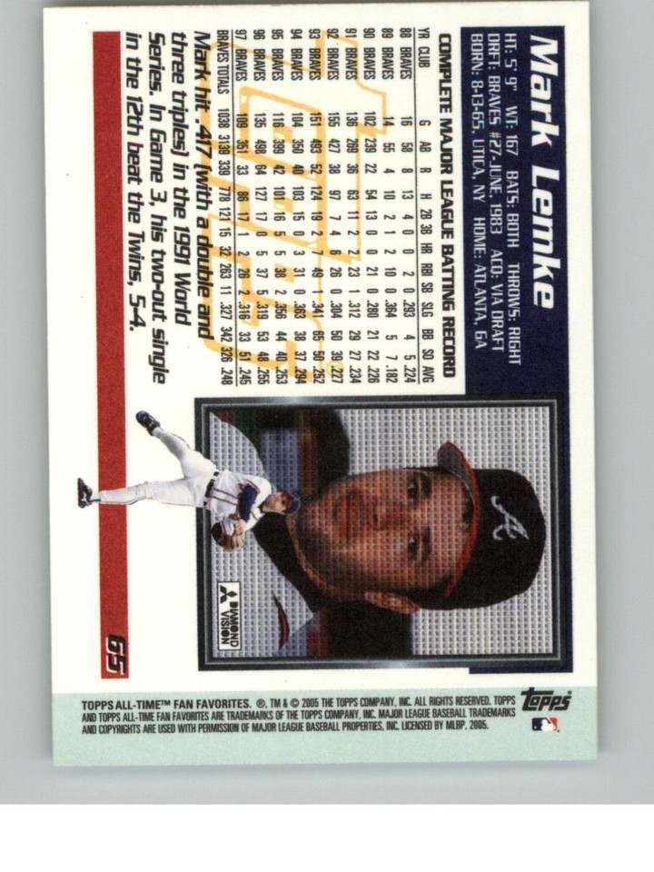 2005 Topps All-Time Fan Favorites Mark Lemke 65 Atlanta Braves | eBay
