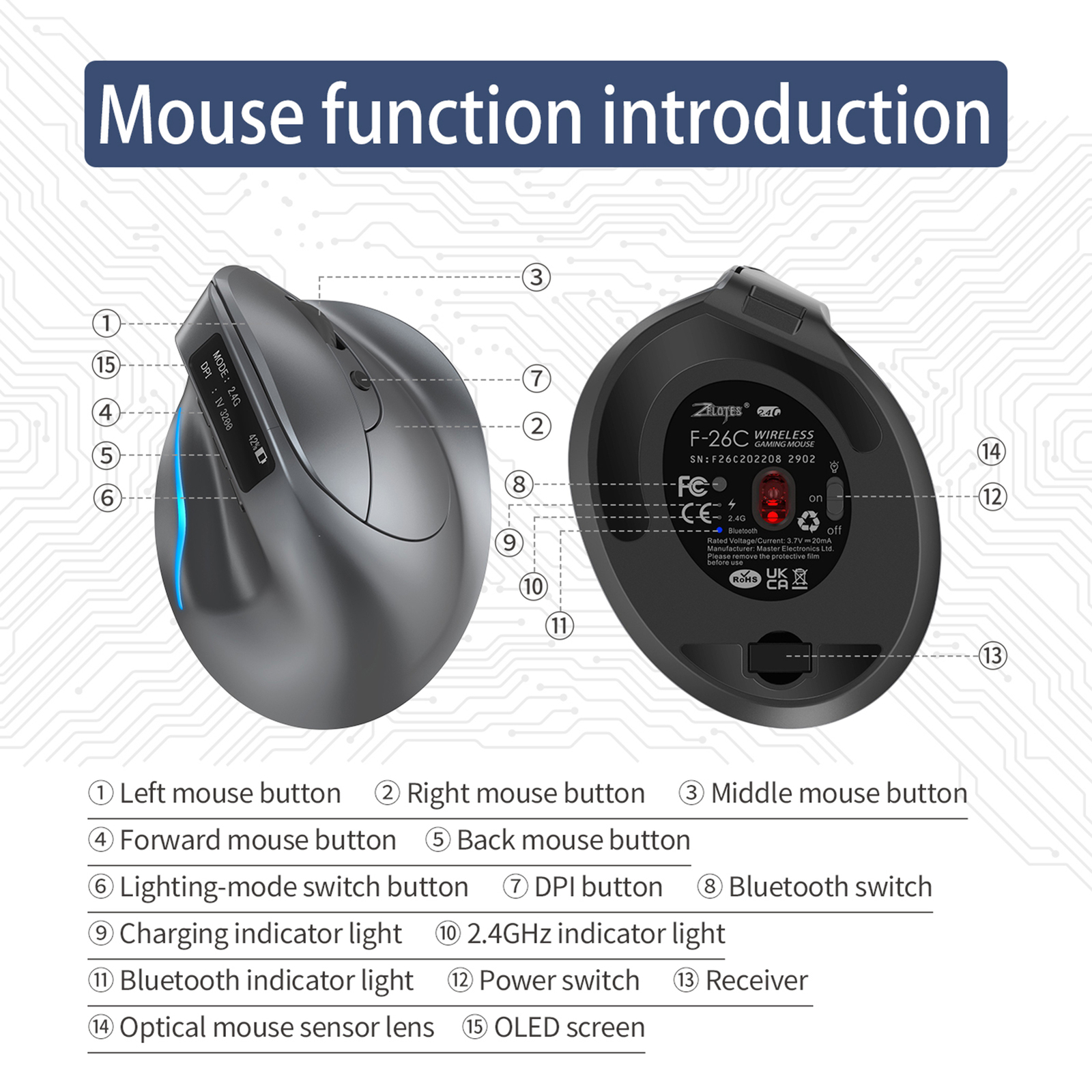 ZELOTES 2.4G BT Ergonomic Wireless Gaming Mouse Light 8 Button 3200DPI ...