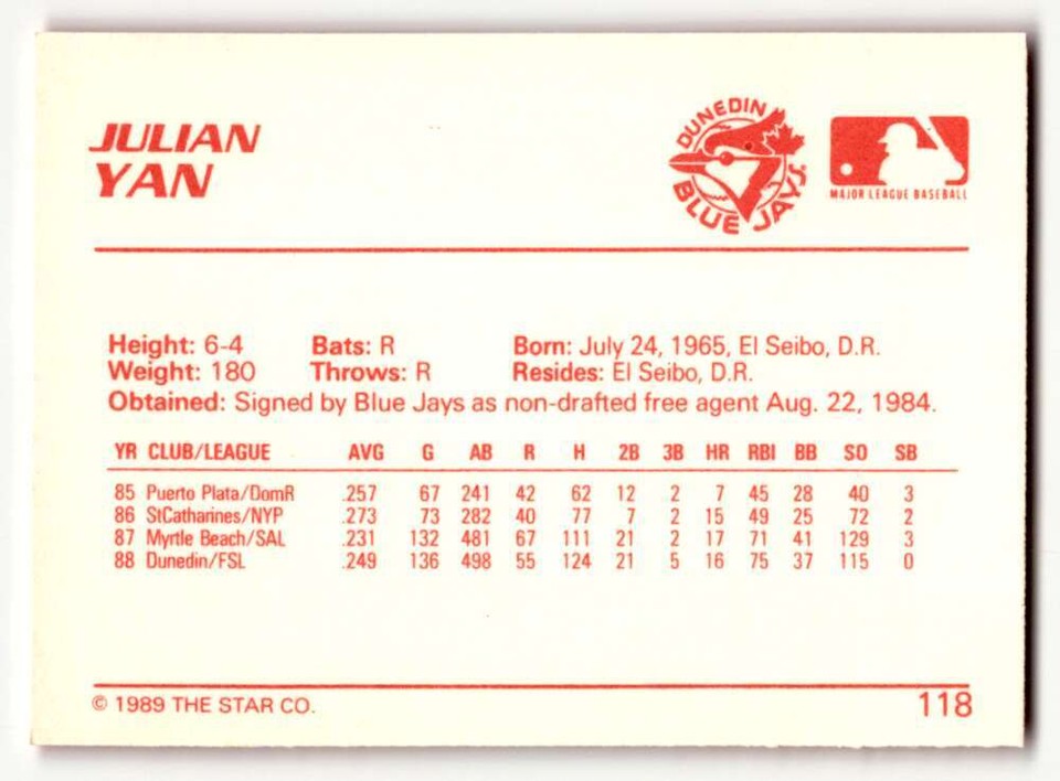 1989 Star #118 Julian Yan Dunedin Blue Jays Baseball Cards NM-MT ID ...