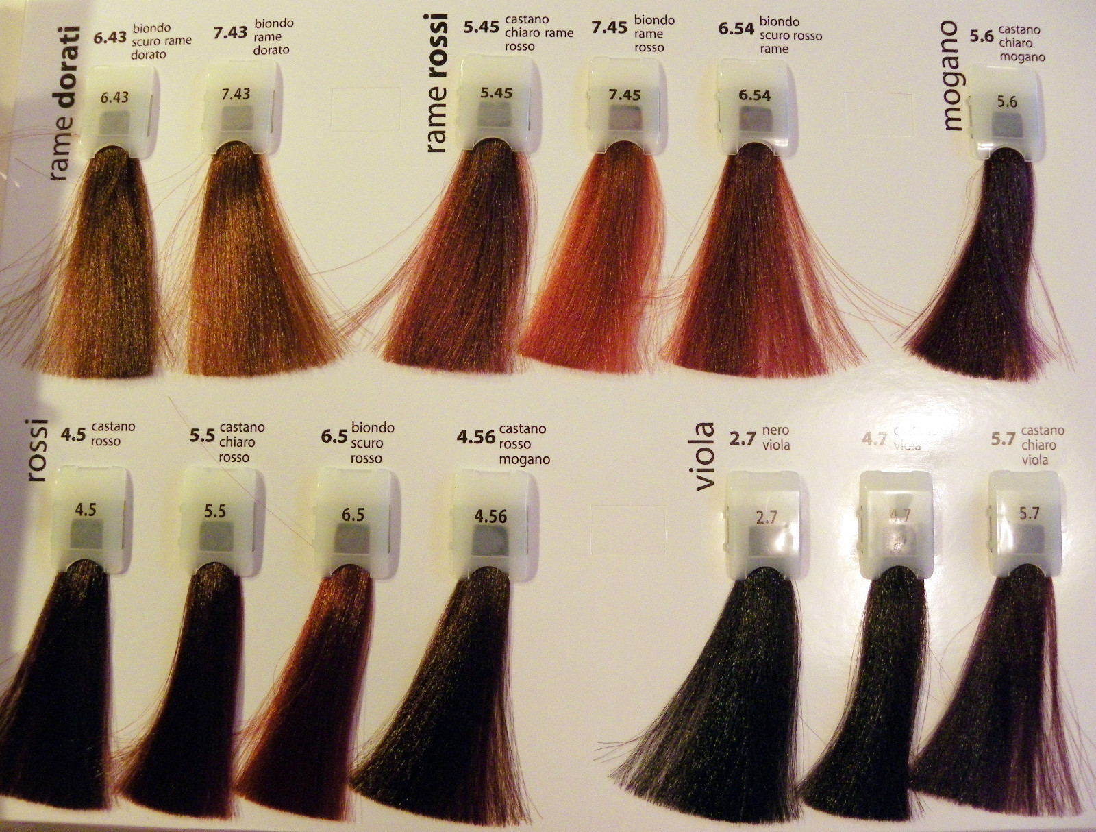 Kemon Liding/Actyva Coloro Permanent Hair Color! Various Colors! Stock ...