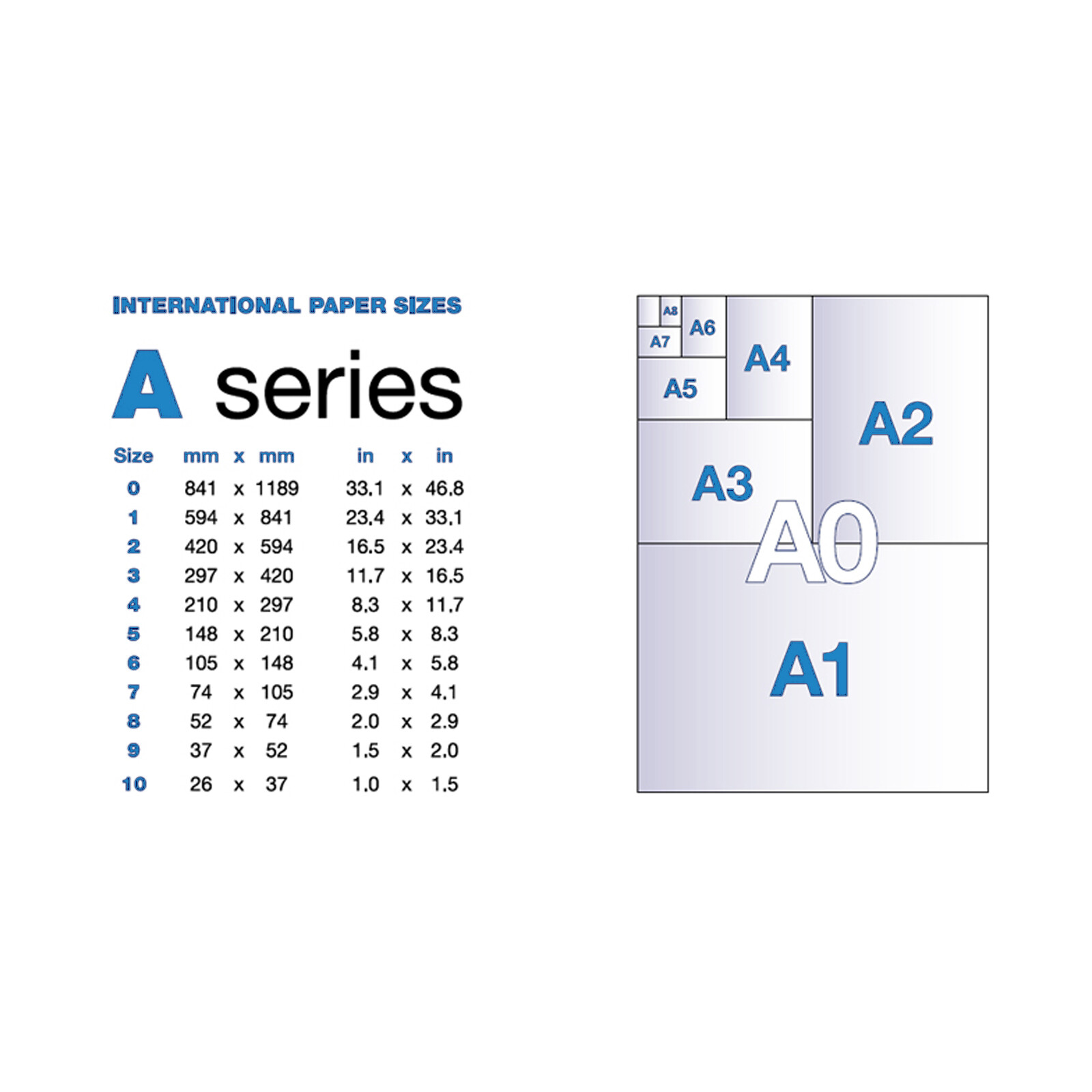 KIDS ANIMAL MAP EDUCATIONAL SCHOOL OF THE WORLD POSTER PRINT - A5 A4 A3 ...