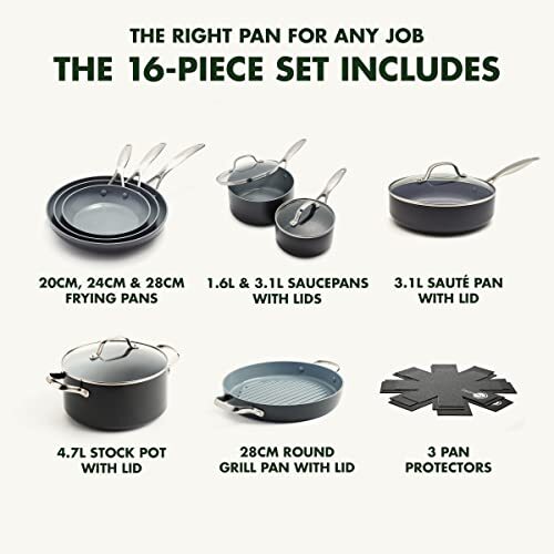 GreenPan Valencia Pro Hard Anodized Ceramic 13 Pc. Kitchenware Set ...