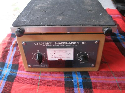 Shakers - Shaker Model