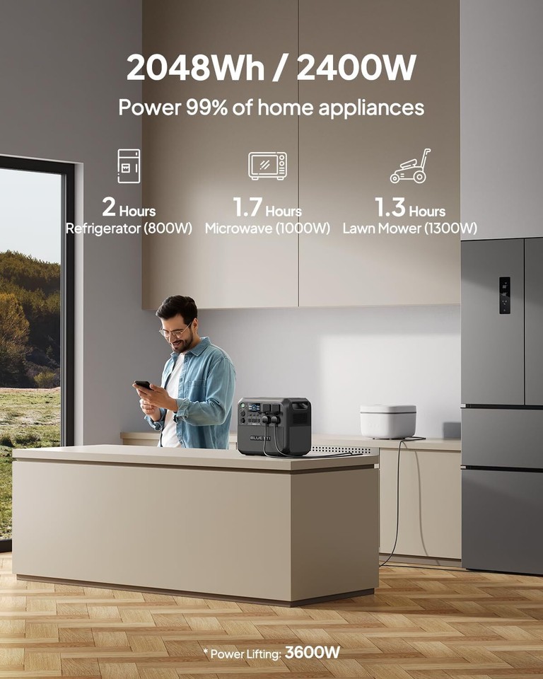 BLUETTI AC200L 2048Wh 2400W Power Station Solar Generator Emergency ...