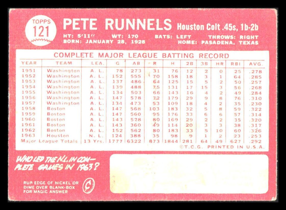 1964 Topps #121 Pete Runnels Baseball Card | eBay