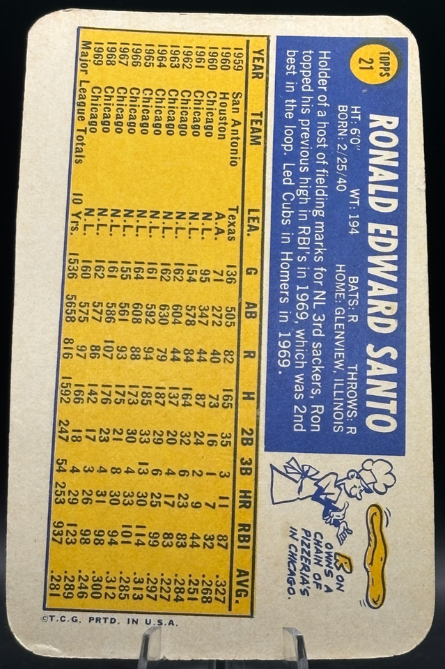 1970 Topps Supers #21 Ron Santo Chicago Cubs | eBay