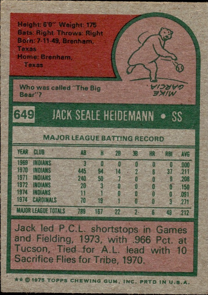 1975 Topps Jack Heidemann St. Louis Cardinals #649 | eBay
