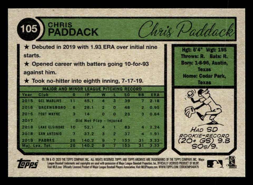 Chris Paddock 2020 Topps Archives Card #105 San Diego Padres | eBay