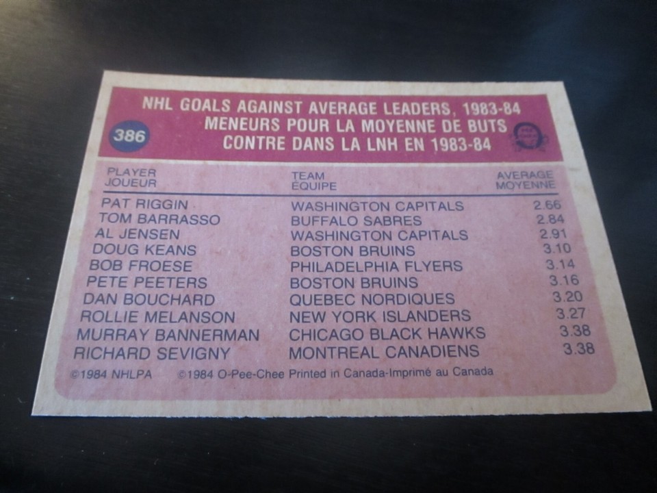pat riggin (washington capitals - goalie) 1984/85 o-pee-chee card #386 ...