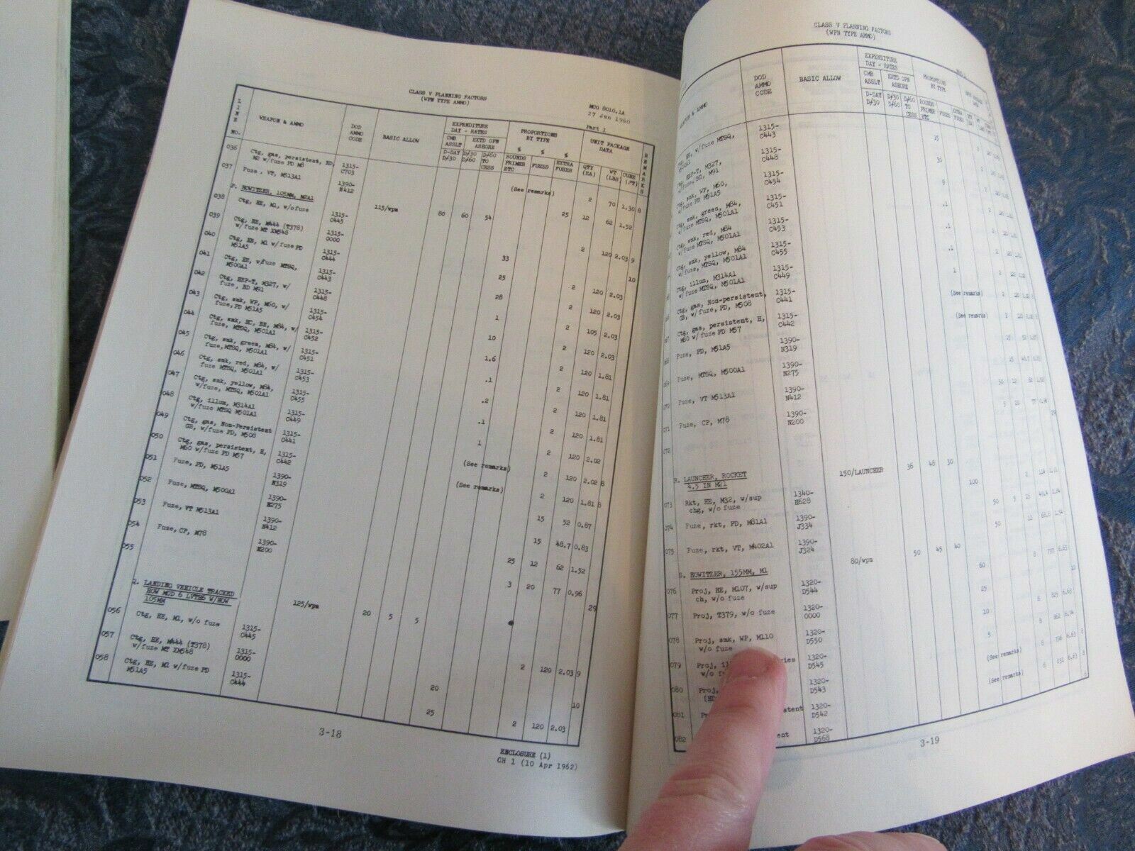 USMC MCI Marine Corps Institute Ammunition & Requisition Handbooks Cold ...