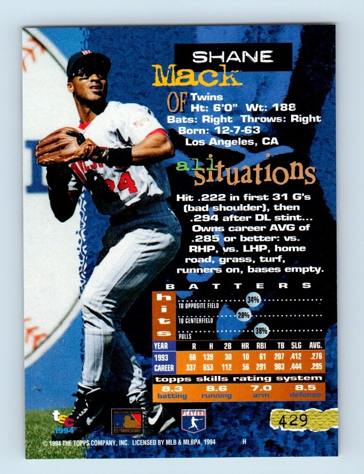 1994 Topps Stadium Club Shane Mack Minnesota Twins #429 | eBay