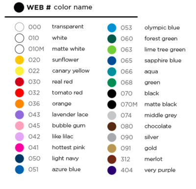 Kubota Color Chart