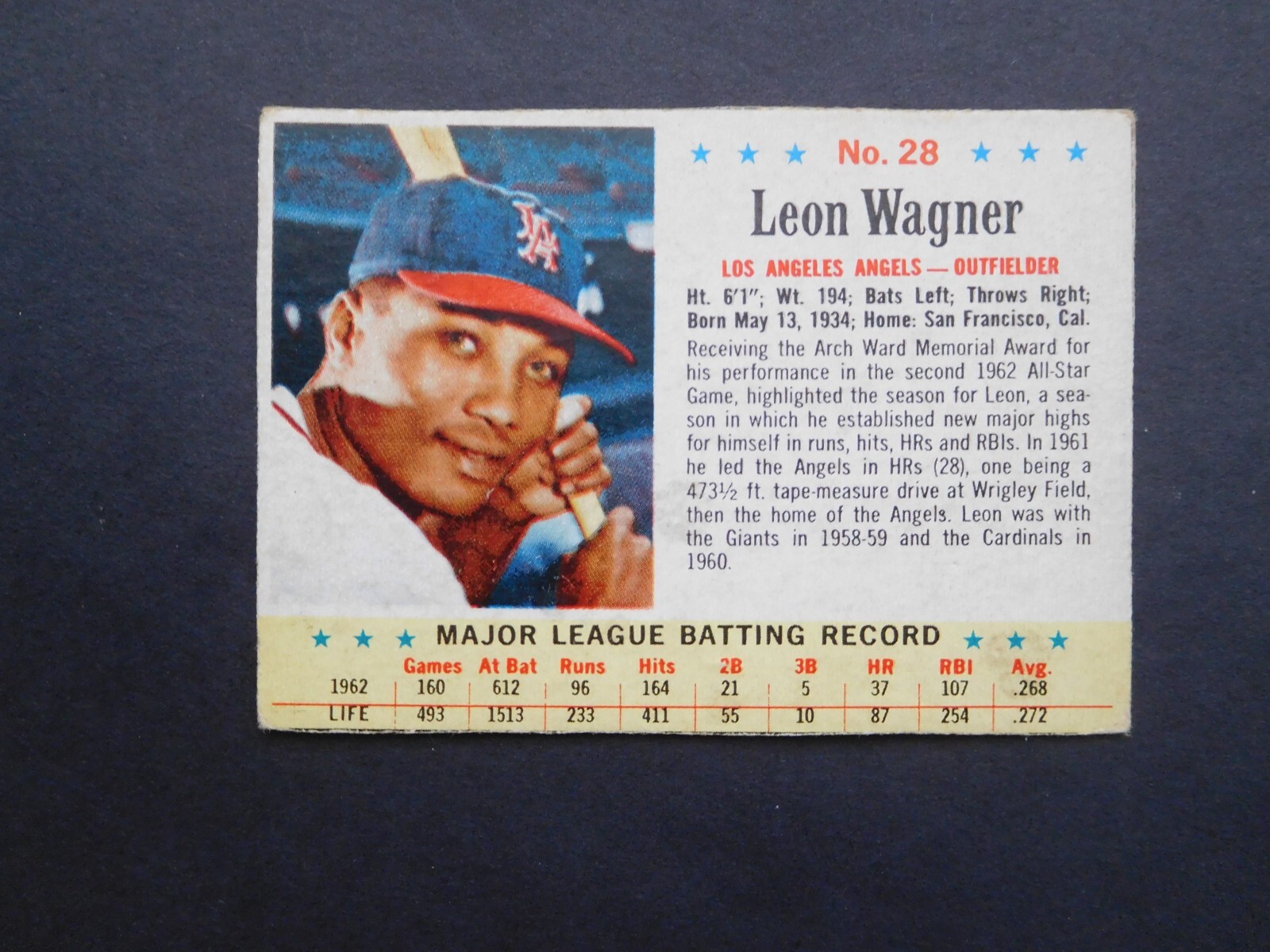 LEON WAGNER LOS ANGELES ANGELS 1963 POST CEREAL CARD #28 | eBay