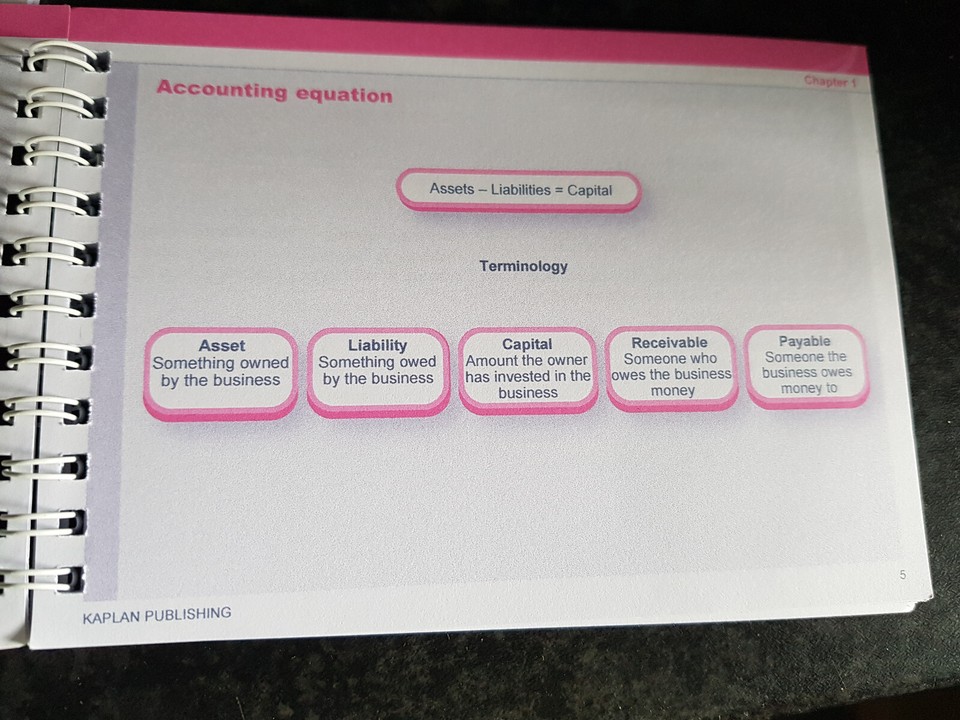 AAT LEVEL 2 KAPLAN POCKET NOTES Principles of costing and Controls ...