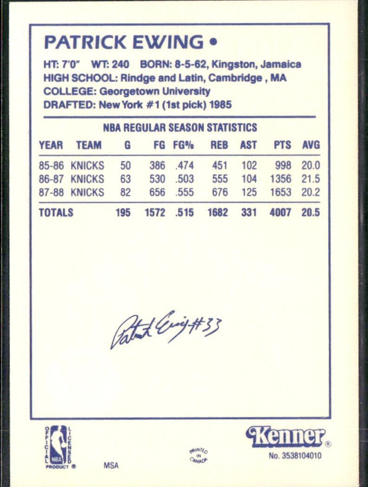 1988 Kenner Starting Lineup Cards Patrick Ewing #NNO | eBay