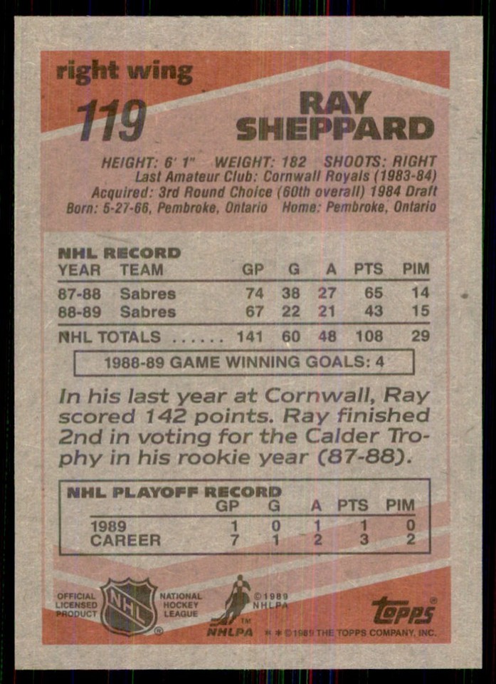 1989-90 TOPPS RAY SHEPPARD BUFFALO SABRES #119 | eBay